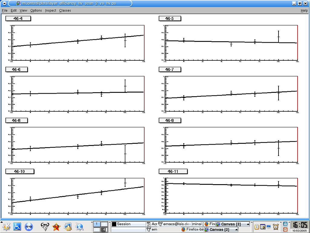 Funny ps - ROOT - ROOT Forum