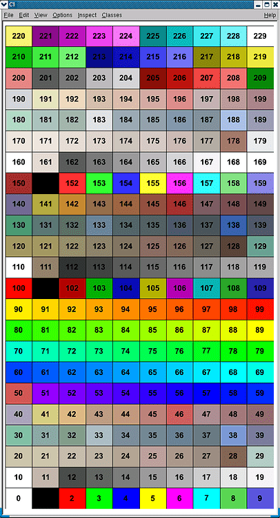 What is your best way to increment colors? - ROOT - ROOT Forum