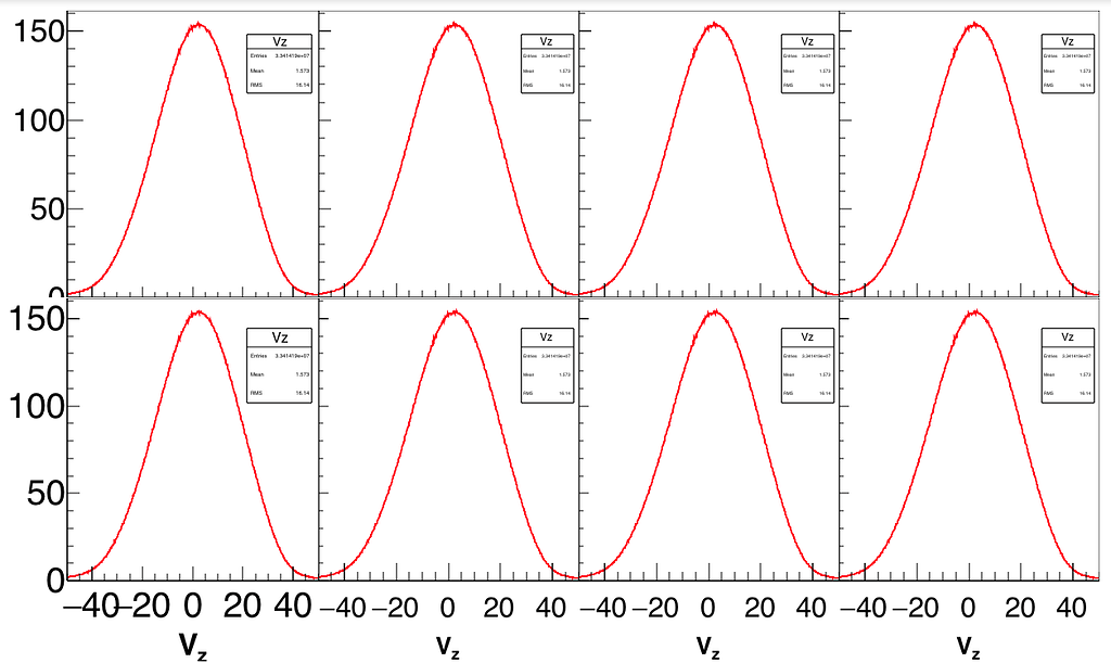 Divide canvas in loop - ROOT - ROOT Forum