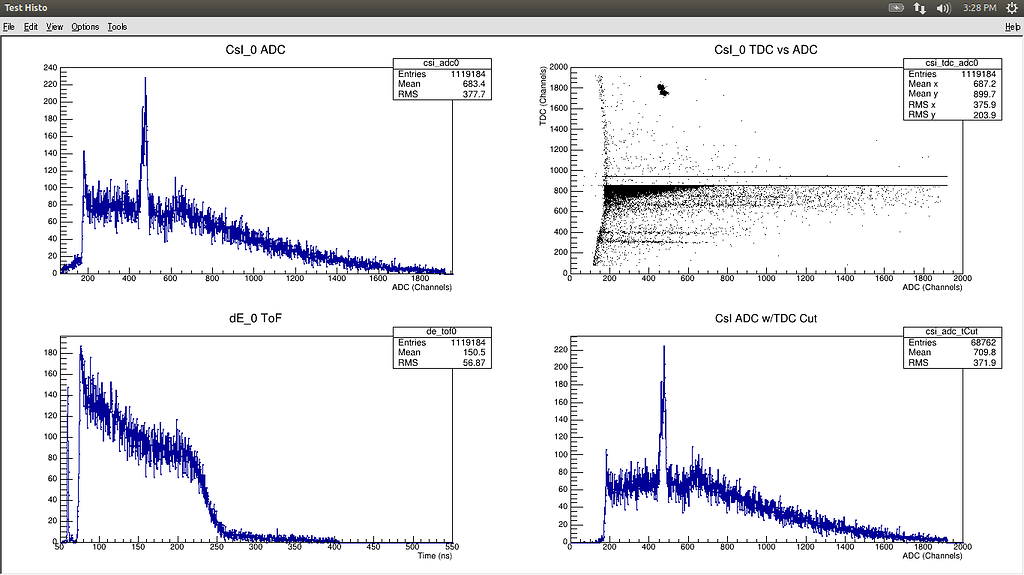 Histogram Draw Problem Root Root Forum