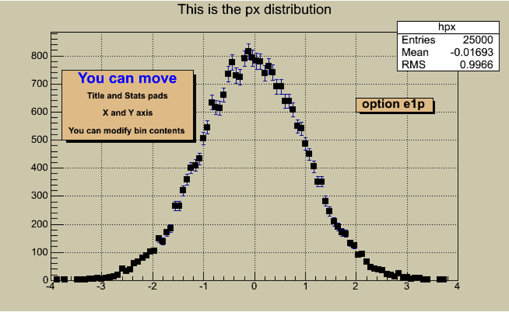 How to draw a TH1F with the option of "p" and save into a fi - ROOT ...