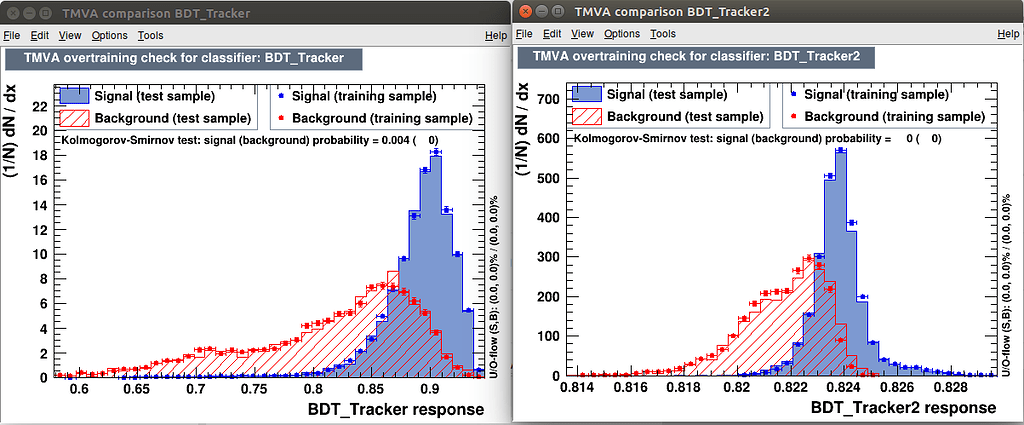 Who to believe, ROC-integ or ROC curve? - TMVA - ROOT Forum