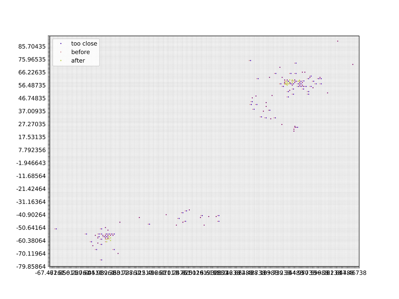 Adding A Grid To A Plot Root Root Forum