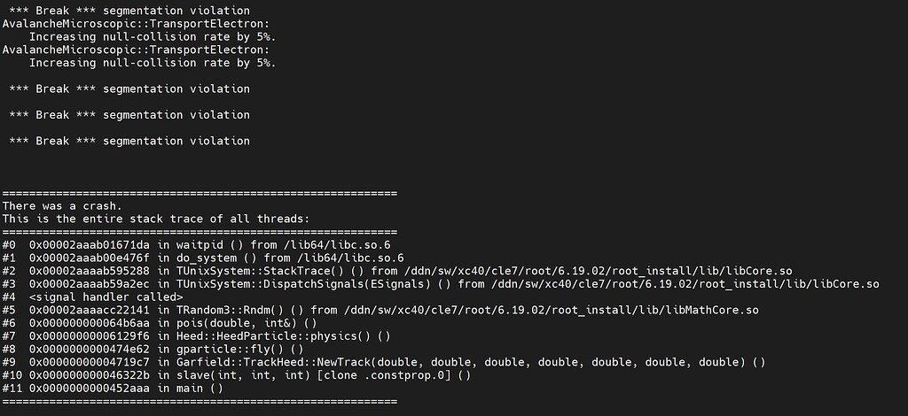 Mpi Parallelization Of Heed Garfield Root Forum