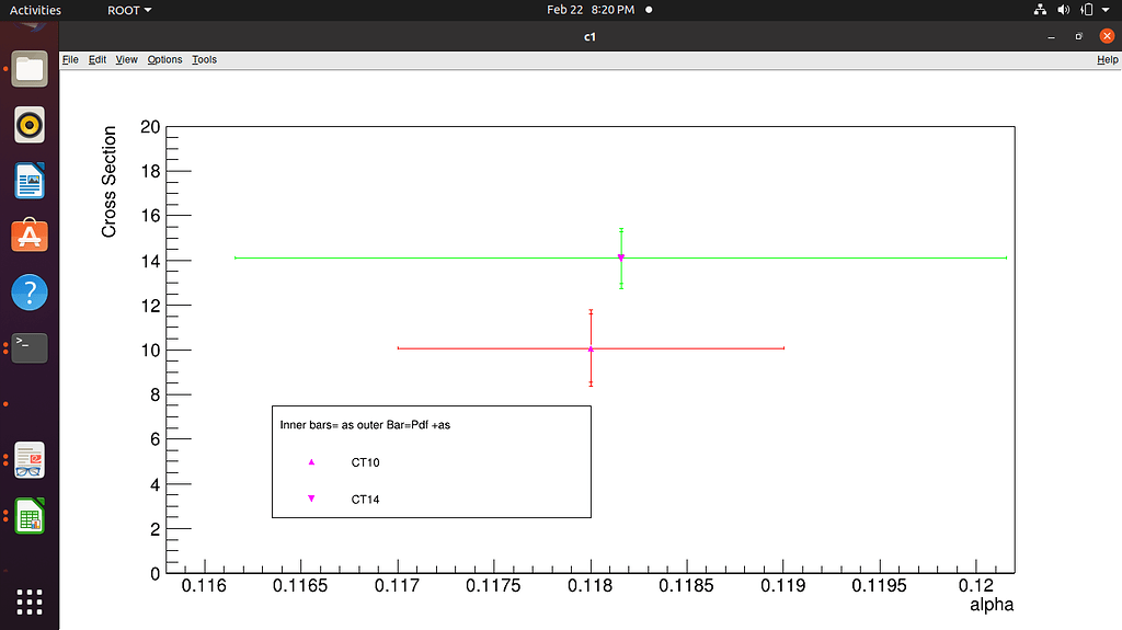 How to set range of X-axis in multigraph - Newbie - ROOT Forum