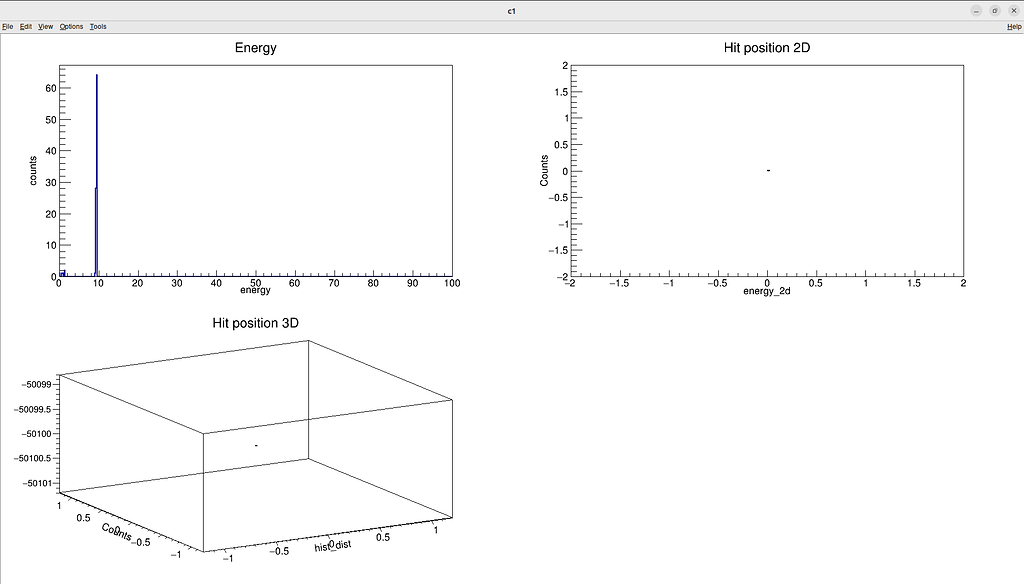 Hit distribution in 3D - ROOT - ROOT Forum