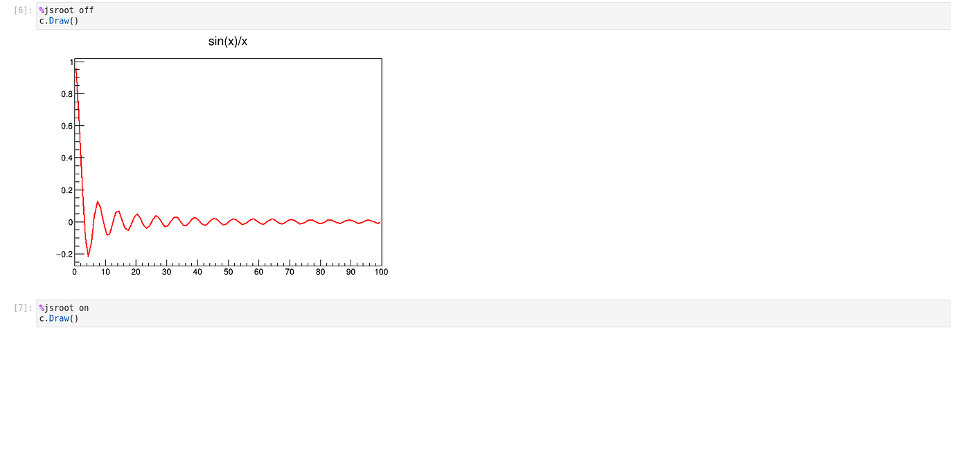 Unable To Draw Interactive Plots Using Jsroot Magic Command In Jupyter Newbie Root Forum