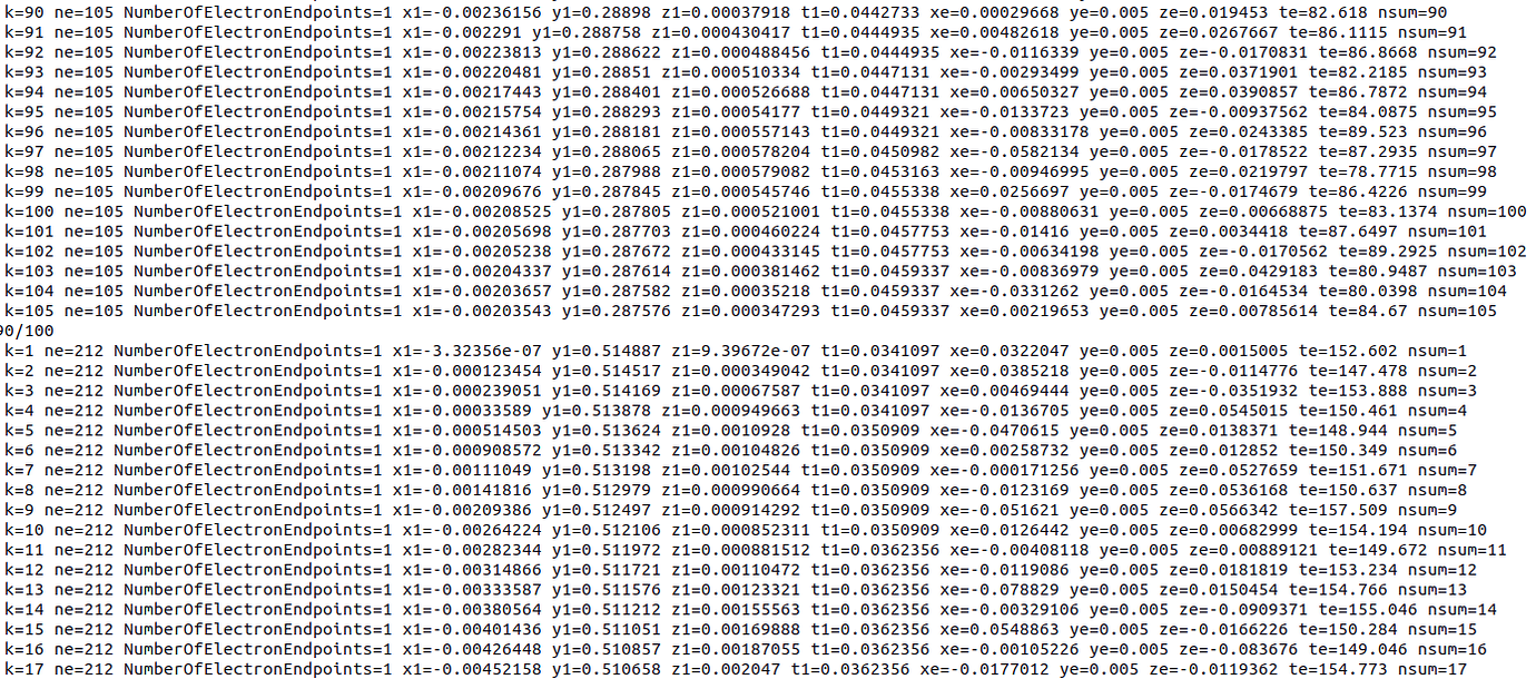 Simulation of Fe55 source on a parallel plate detector - Garfield++ ...