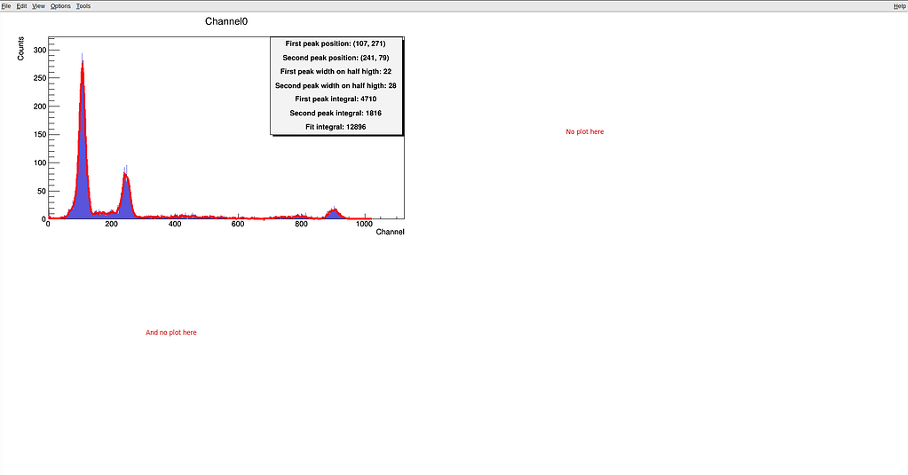 How to add TGraphs onto divided canvas in pyroot? - Newbie - ROOT Forum