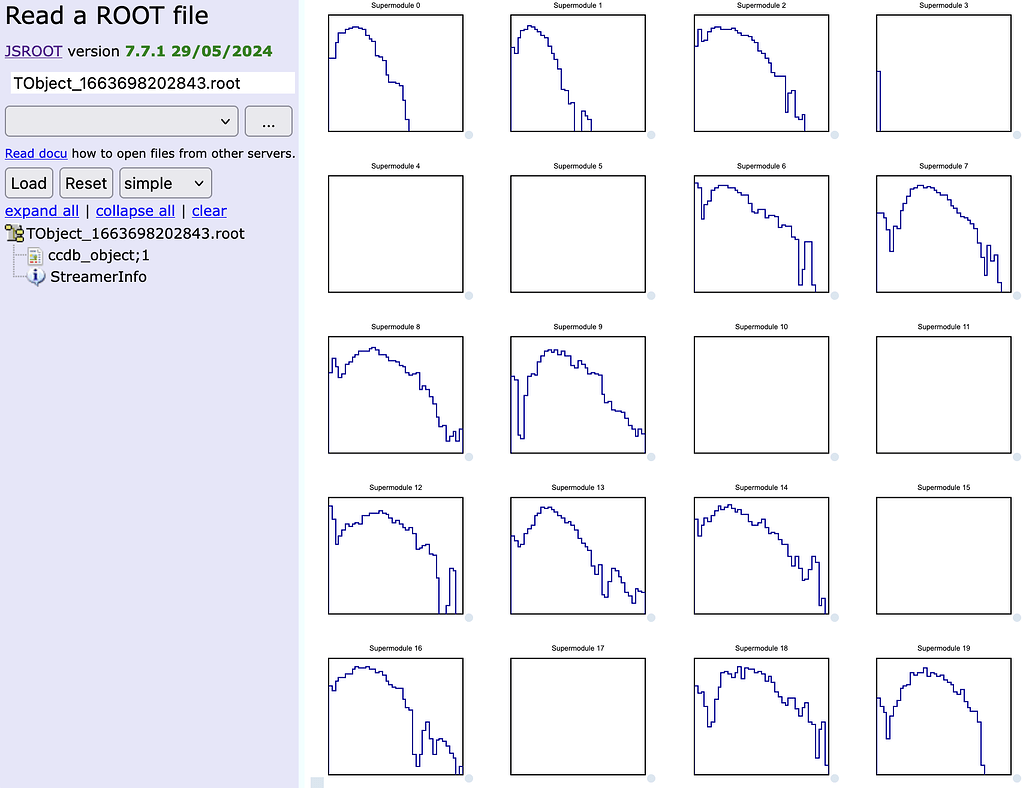 How To Keep Grid Drawn Even On Smaller Screens With Jsroot Root