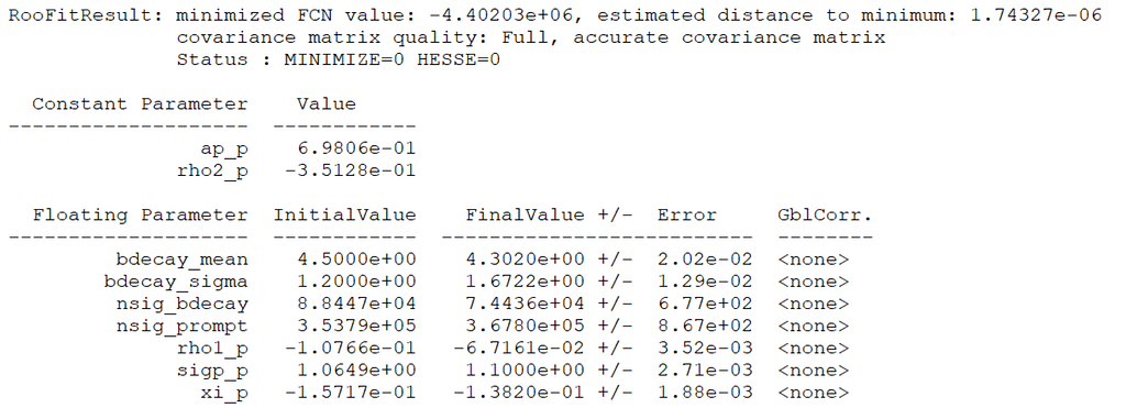 SPlot, ERROR:Eval -- RooAbsReal::logEvalError(sgn_p) evaluation error - Roofit and RooStats ...