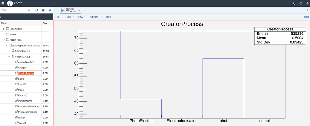 Root macro to retrieve and copy in a csv file the number of photo-electrons from a root file ...