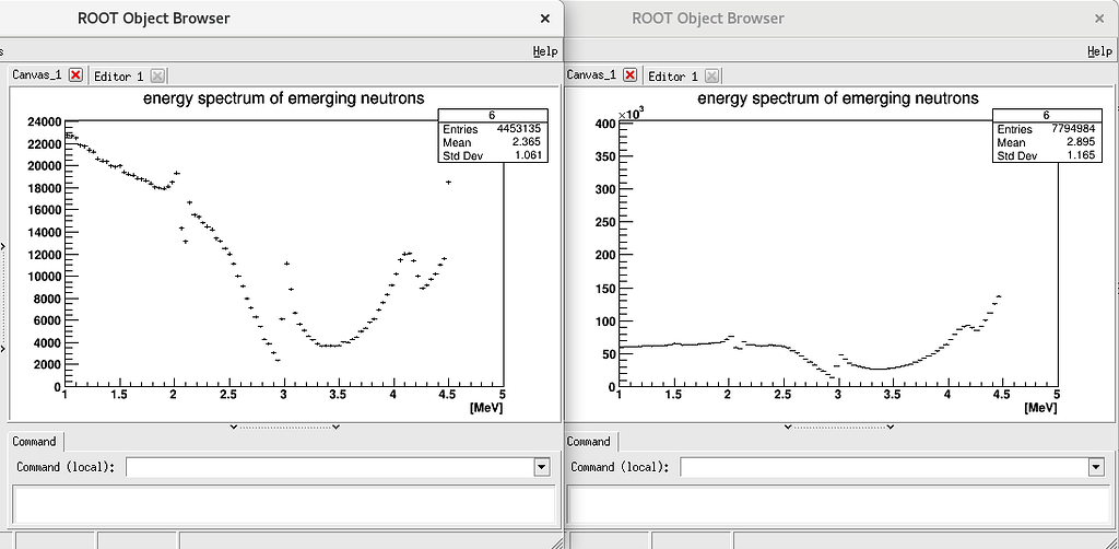 Drawing multiple graphs - Newbie - ROOT Forum