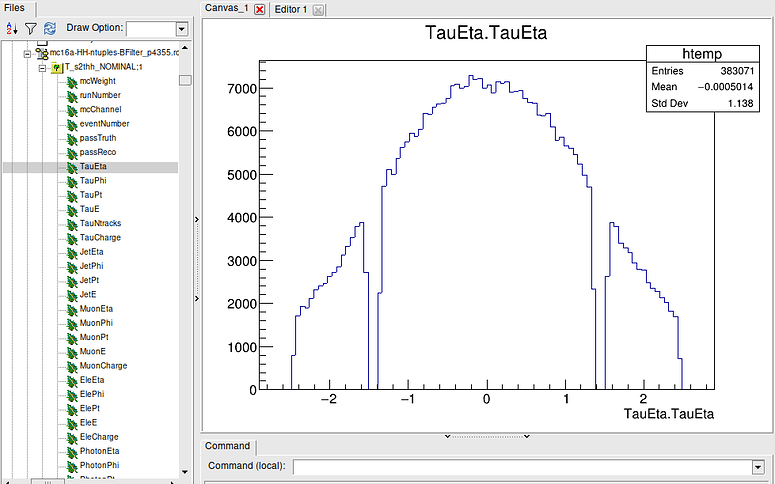 Filling a histogram with a ntuple data [PyROOT] - Newbie - ROOT Forum