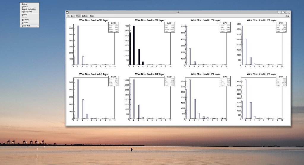 Abnormal display of canvas - ROOT - ROOT Forum