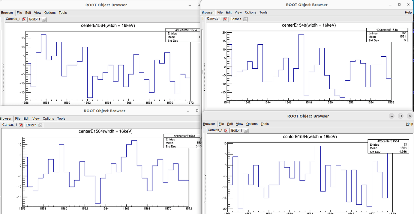 How To Save TH1D as png? - ROOT - ROOT Forum