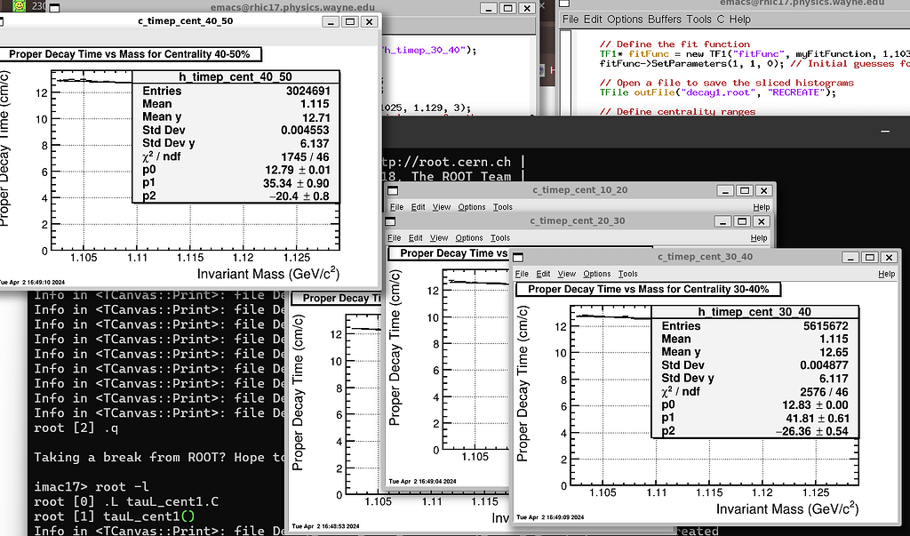 TCanvas grpahs - Newbie - ROOT Forum