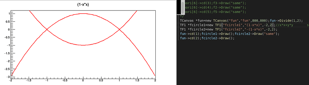 How to draw a circle in root? - ROOT - ROOT Forum