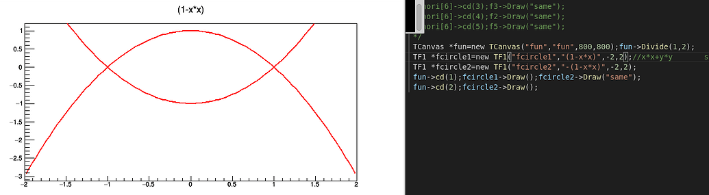 How to draw a circle in root? - ROOT - ROOT Forum