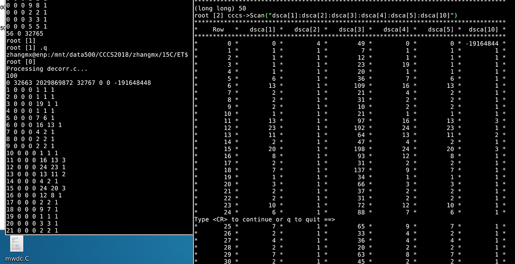 Why the value of some branch changed? - ROOT - ROOT Forum