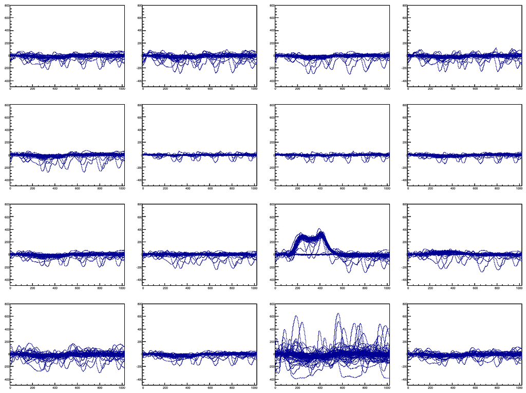 TH1 line width difference between root viewer and PDF - ROOT - ROOT Forum