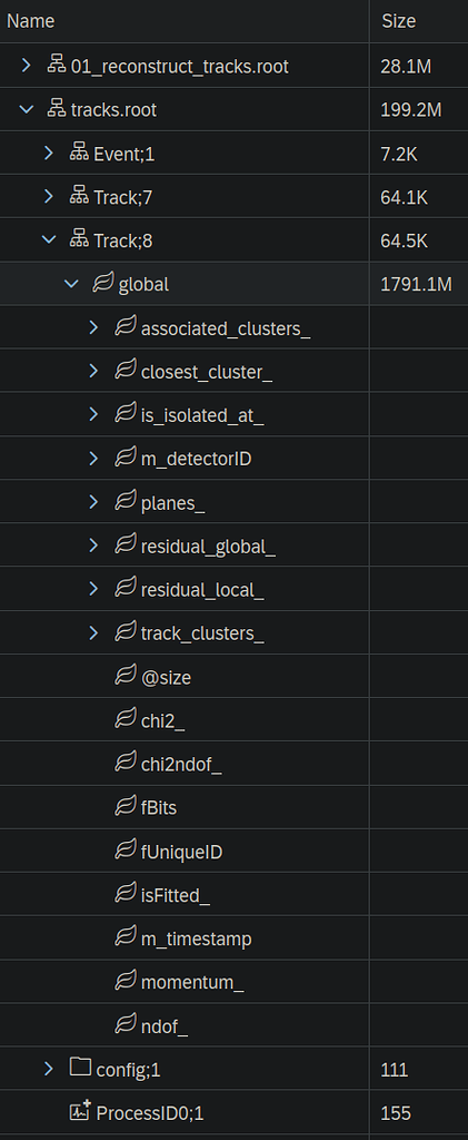 How to navigate a root file and find what I want - Newbie - ROOT Forum