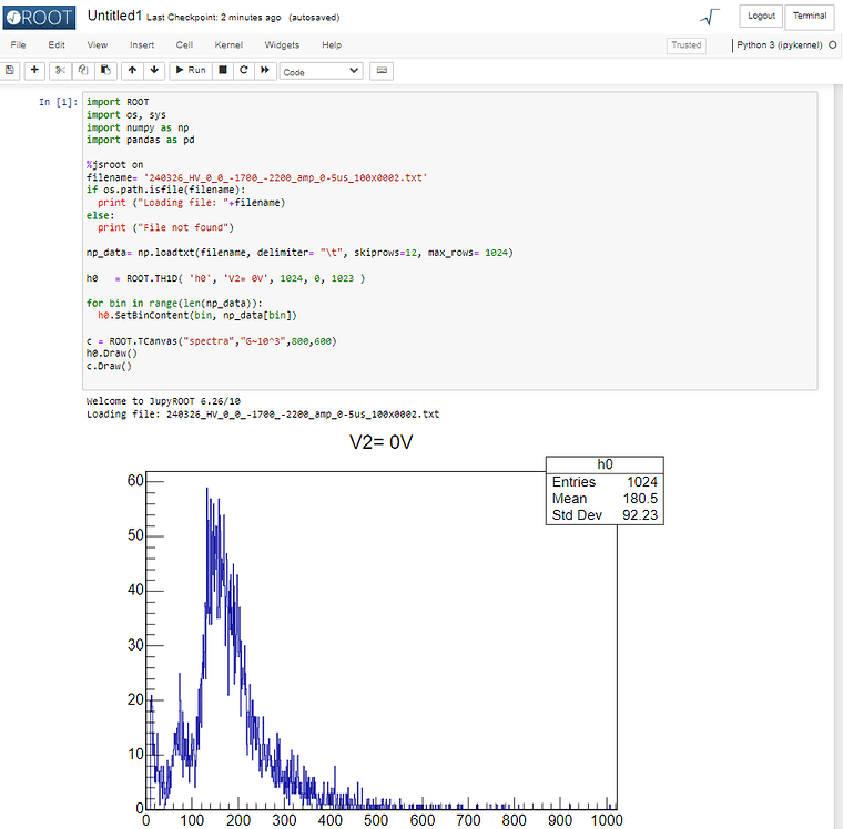 Jupyter Lab not plotting canvas - ROOT - ROOT Forum
