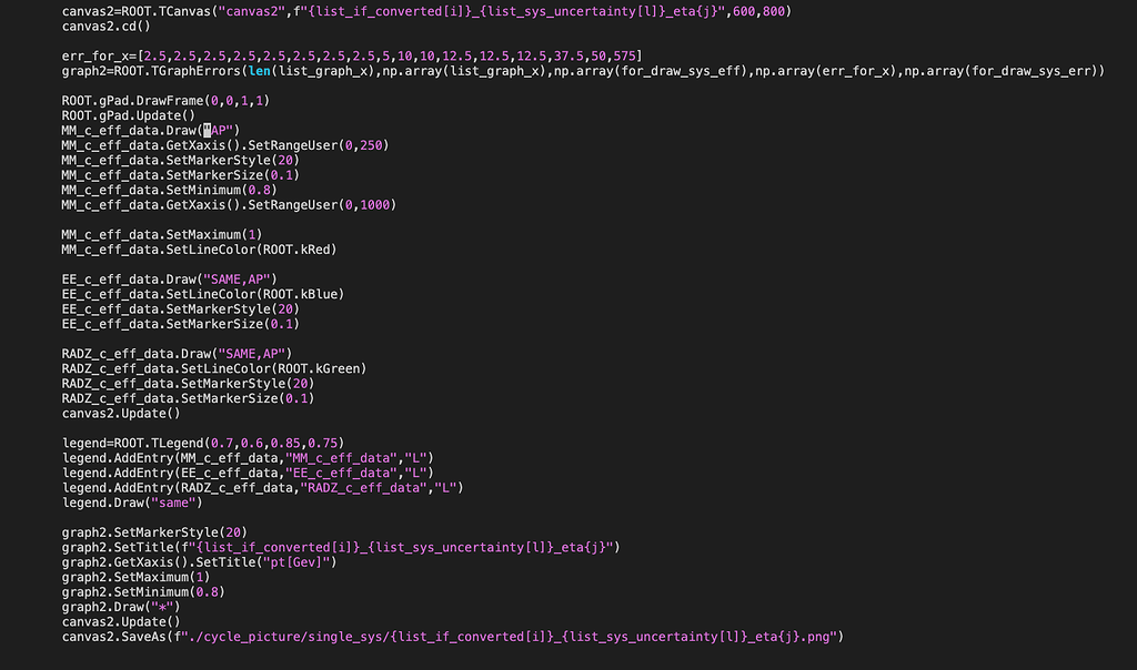 TGraph and THI Draw - ROOT - ROOT Forum
