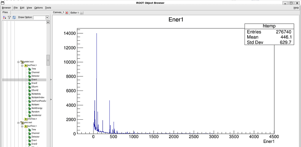 Plotting a root output in the same canvas - Newbie - ROOT Forum