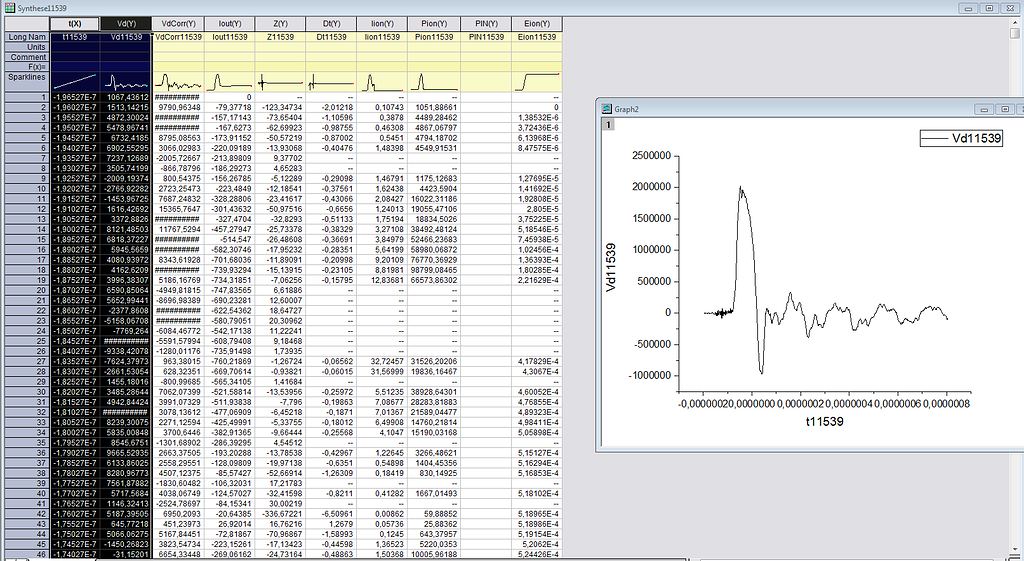 OriginPro and root - Newbie - ROOT Forum