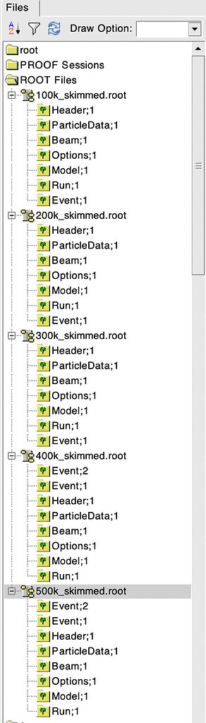 Cycle Number from CopyTree - ROOT - ROOT Forum
