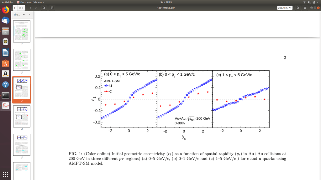 Plotting histograms using stars, pointer heads as the plot points - Newbie - ROOT Forum