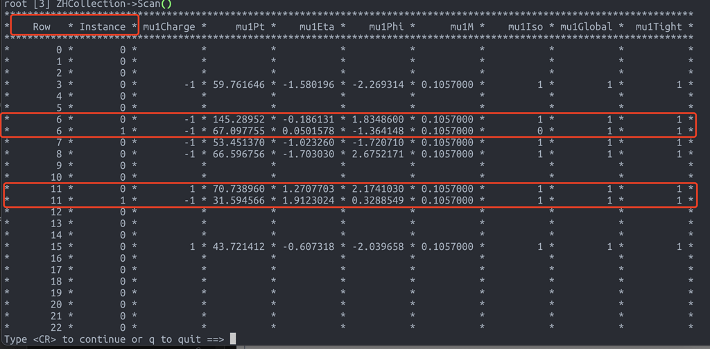 Cut a TTree to a new TTree - ROOT - ROOT Forum