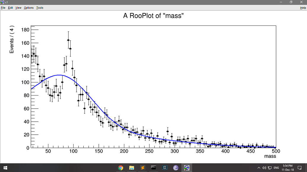 Bernstein Polynomial + Gaussian (or Crystal Ball) fit to a histogram - Newbie - ROOT Forum
