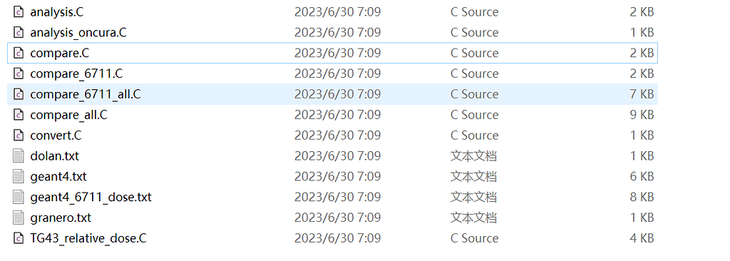 How to get start the program? - ROOT - ROOT Forum