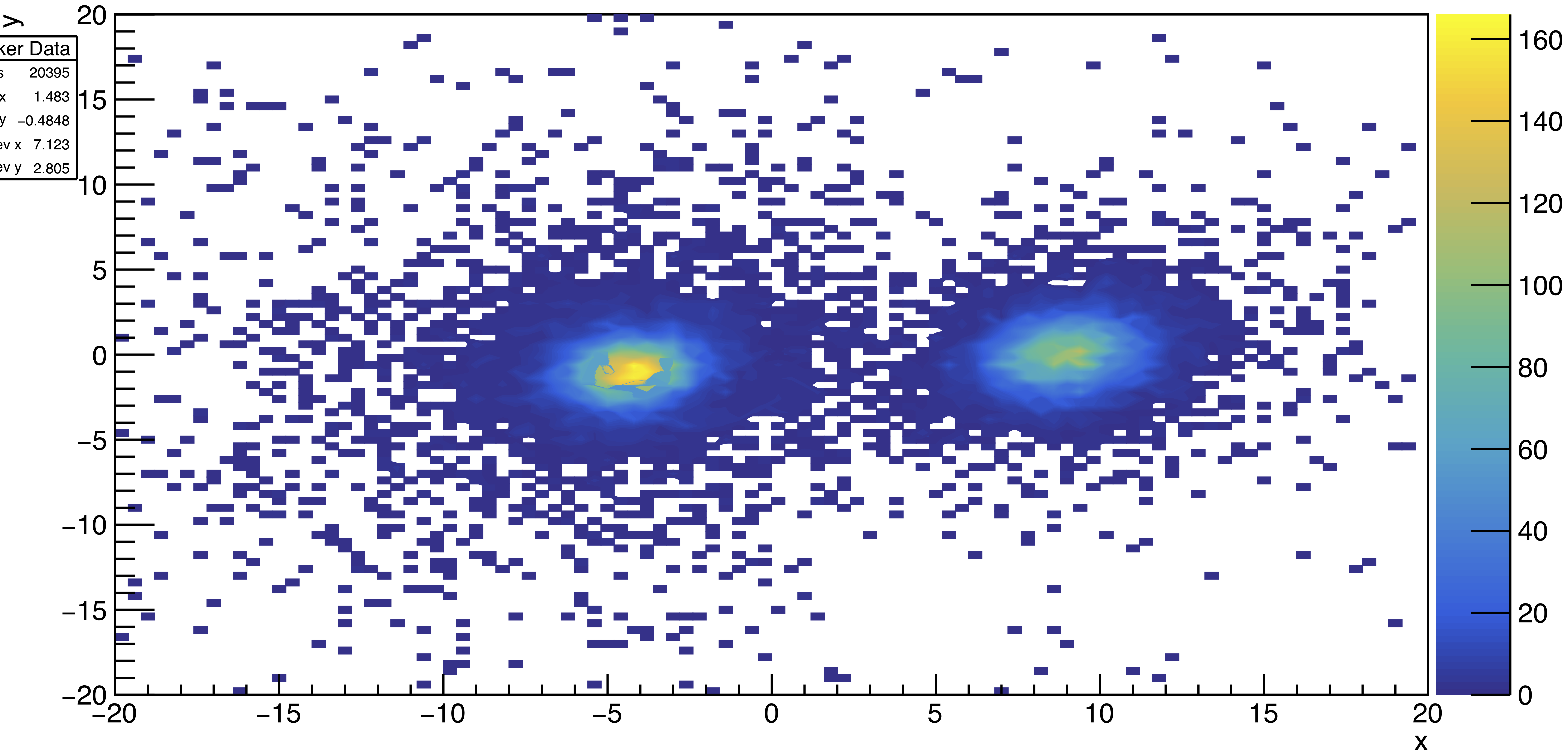 Matlab Histogram Thebestnaxre
