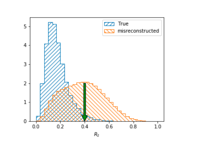 How To Fill Two Different Histogram By Two Different Colour ROOT ROOT Forum